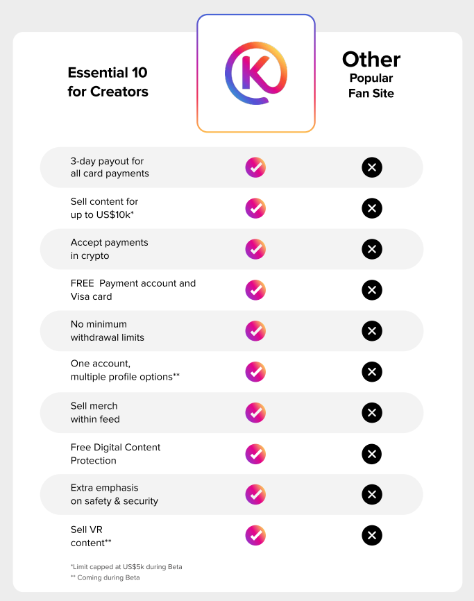 ⭐Why choose Klipi? – Klipi